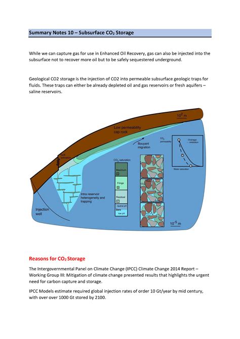 Summary Notes 10 Subsurface Co2 Storage Summary Notes 10