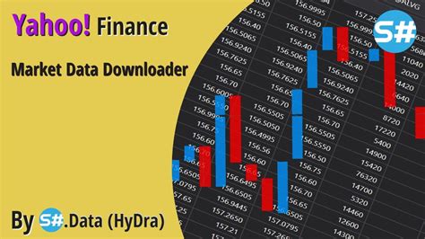 How To Download Market Data From Yahoo Finance Via Sdatahydra Youtube