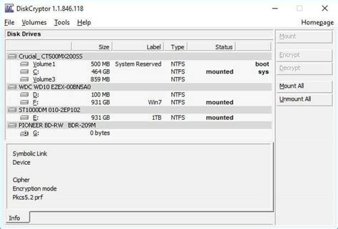 Full Disk Encryption SWATeam