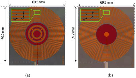 Manufactured Sensor Tags A Top And Bottom Views Of The Proposed Idc