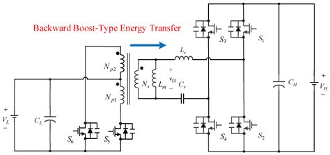 A Control Design Technology Of Isolated Bidirectional Llc Resonant