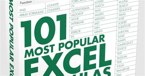 101 Most Popular Excel Formulas New 2023 Free Pdf Kingexcelinfo
