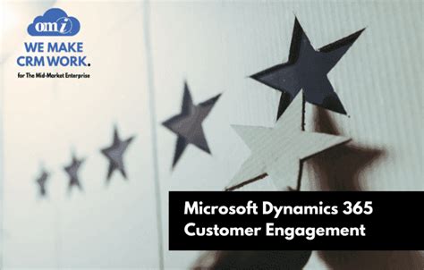 Dynamics 365 Customer Engagement Features And Modules Omi Omi