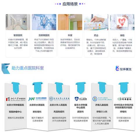 左医 智能诊后随访管理 Q医疗医疗信息化平台