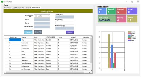 tutorial membuat aplikasi crud [laundry app] dengan vb database sql