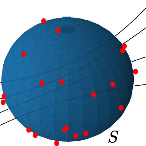 Setup Of The Experiment Left 3d Magnetic Field Mapping System Is Download Scientific Diagram