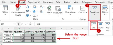 how to insert trendline in excel cell with sparklines excel insider