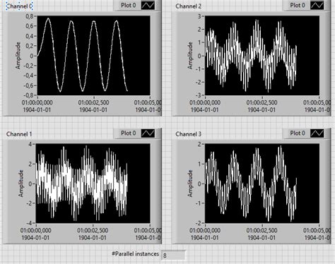 Solved Continuous Filtering Page 2 Ni Community National Instruments