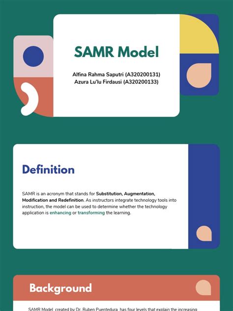 Understanding The Samr Model A Framework For Evaluating Technology