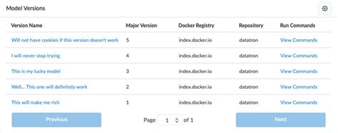 Ai Model Library Datatron Modelops Features