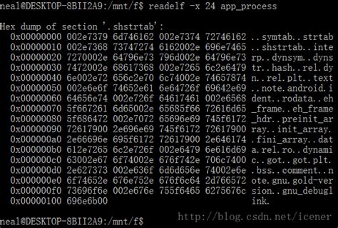 Elf文件解析elfdump Csdn博客 Elf文件解析elfdump Csdn博客