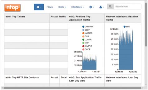 How To Install Ntopng Network Monitoring Tool Nixtree