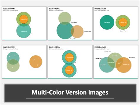 Euler Diagram For PowerPoint And Google Slides PPT Slides