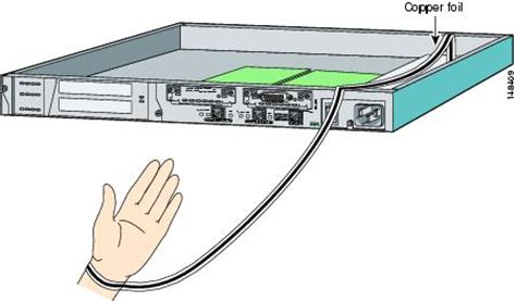 Cisco Intrusion Prevention System Appliance And Module Installation Guide For IPS