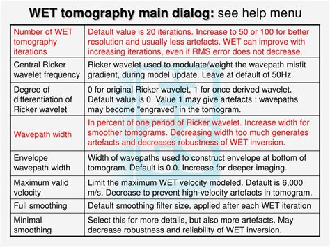 Ppt Eegs Short Course Processing Of Seismic Refraction Tomography