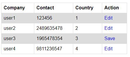 Javascript Change Text Of Td Element When Click On It Using Jquery Stack Overflow