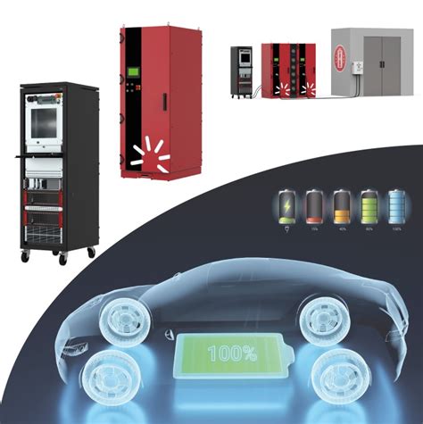 Protection For Electric Vehicle Testing Equipment