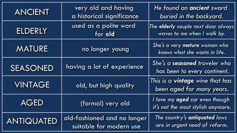 Learn New Words 7 Alternatives To Old Youtube