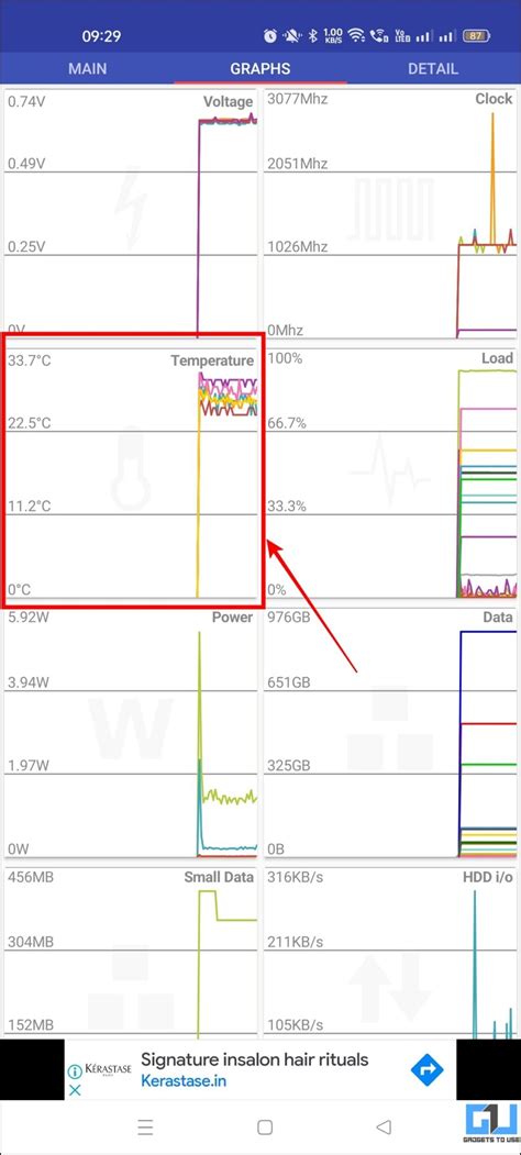 Ways To Monitor CPU Temperature Of PC Using Your Android Gadgets To Use