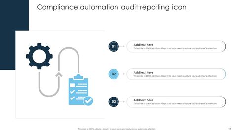 Automation Compliance Powerpoint Ppt Template Bundles PPT Example