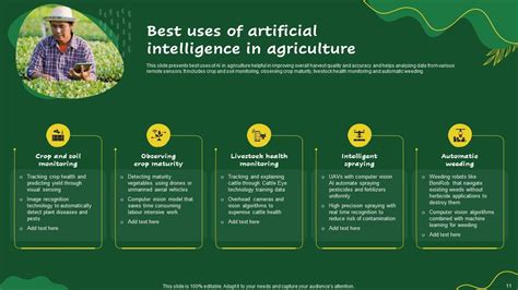 Agricultural Techniques Powerpoint Ppt Template Bundles Ppt Powerpoint
