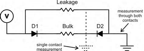 3 Schematic Of The Equivalent Circuit Of The Two Metal Contacts Each Download Scientific