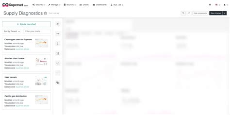 Design Proposal New Dashboard Creation Flow · Issue 6997 · Apache