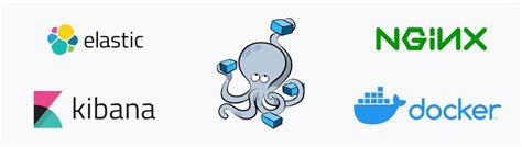 Edward Cernera On Linkedin Deploy A Multi Node Elasticsearch Cluster With Docker Compose