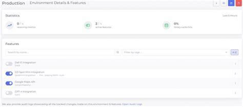 A Comprehensive Guide To Implementing Feature Flags In Flutter Toggly