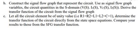 Solved Problem Consider The Electric RLC Circuit Shown Chegg