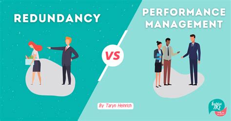 Redundancy Vs Performance Management Inspire Hq