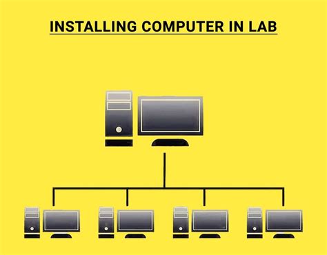 What Is Gnuplot Artofit