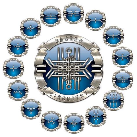 Circuits Of The Sacred