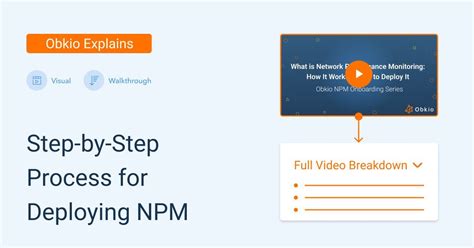 obkio on linkedin what is network performance monitoring npm how it