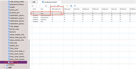 Docker mysql 搭建主从架构 呱呱二号 博客园