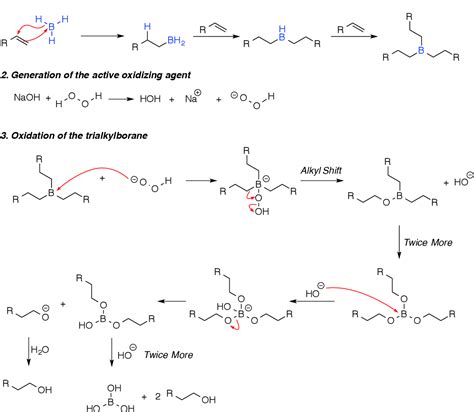 Figure 1 From The Hydroboration Oxidation Of Alkenes Semantic Scholar