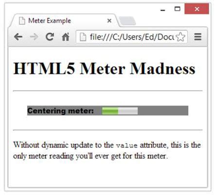How To Display A Meter Bar On Your Web Page Dummies
