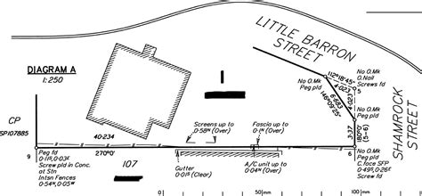 How To Tell If Your Neighbour Has Built Over The Boundary Queensland Surveying Solutions