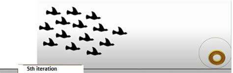 Th Iteration And The Birds Are Nearer To The Food Download