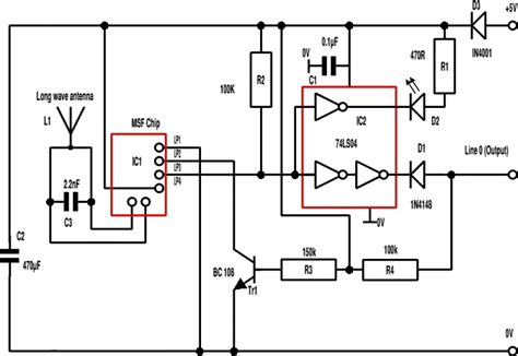 A Rugby Msf Atomic Clock Interface