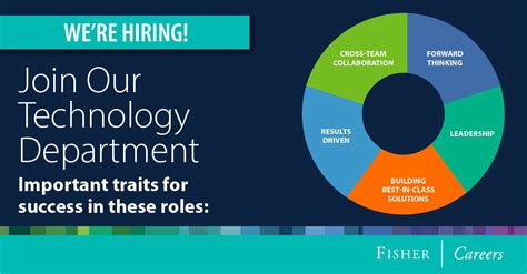 Marius Nicolae On Linkedin Ready To Advance Your It Career Join Our Growing Technology Team