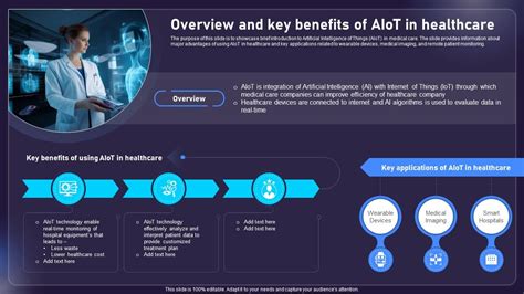 Overview And Key Benefits Of Aiot In Healthcare Aiot Applications For Vario