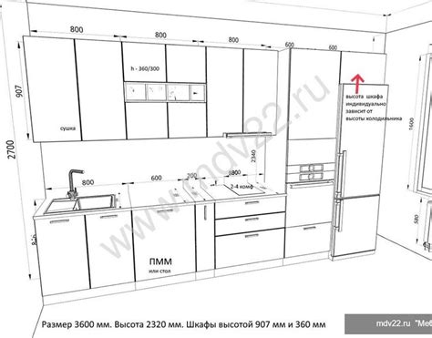 кухни с размерами чертеж в 2025 г Дизайн кухни Дизайн Планировки спальни