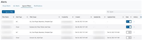 adding alert ignore filters zscaler