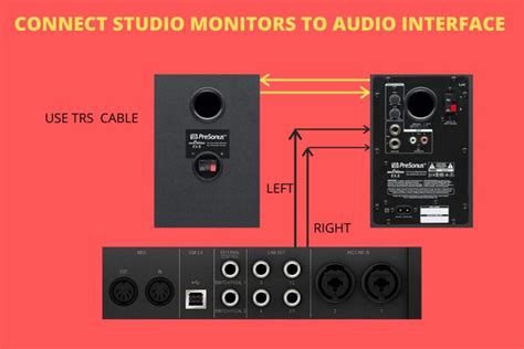 Connect Your Studio Monitors To Audio Interface Studio Monitors