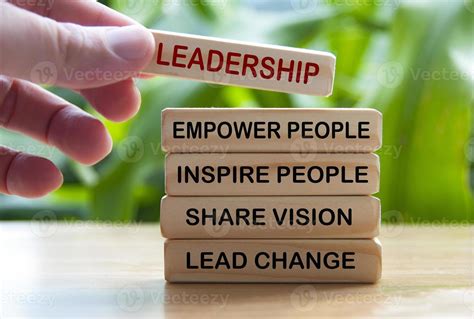 Hand holding wooden blocks with text - Leadership, empower people, inspire people, share vision ...