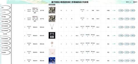 基于微信小程序 springboot校园二手商城系统设计和实现 基于微信小程序的校园二手商城设计与开发 csdn博客