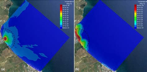 Surface Temperature Distribution For Scenarios A Sums And B Sumw