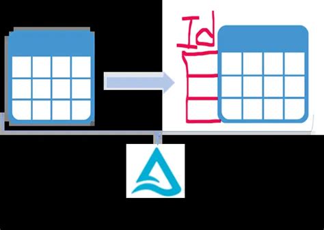 Databricks Vs Code Extension And Databricks Connect V2 For Unit Testing By Wahid Atoui Medium
