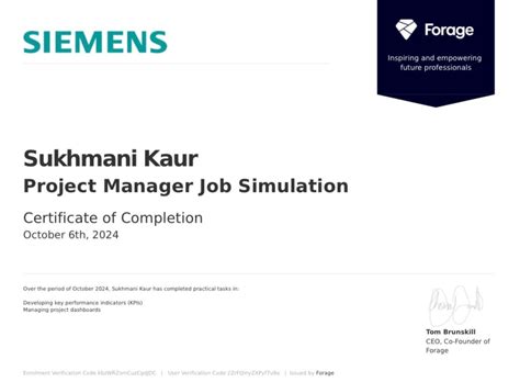 Sukhmani Kaur On Linkedin Projectmanagement Kpis Learning